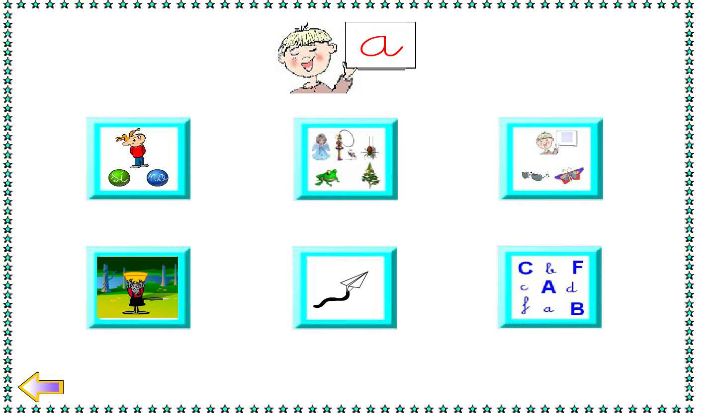 EL MARAVILLOSO MUNDO DE AUDICIÓN Y LENGUAJE: PROYECTO SOBRE "CONCIENCIA ...