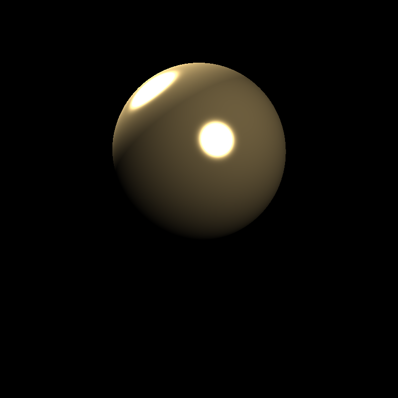 The BRDF Zoo: Blinn-Phong, Phong, and Torrance-Sparrow BRDFs