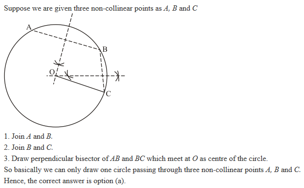 R.D. Sharma Solutions Class 9th: Ch 16 Circles MCQ's