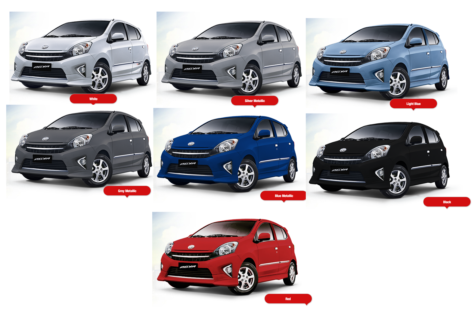 Spesifikasi dan Harga Toyota Agya - mobil keren.com