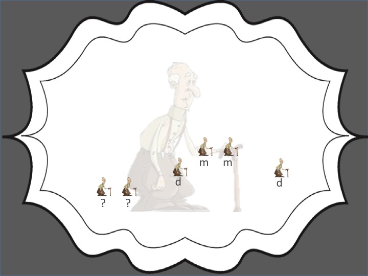 My Good Old Man & Moustaches - Music a la Abbott - Amy Abbott - Kodály ...