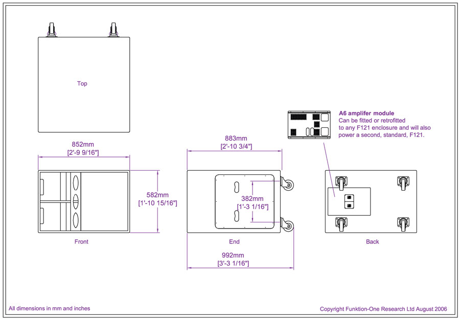 Funktion-One Leipzig: F 221/ F121