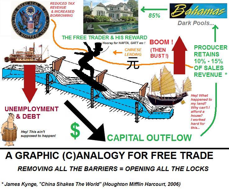 Broad Oak Magazine: How the System works...