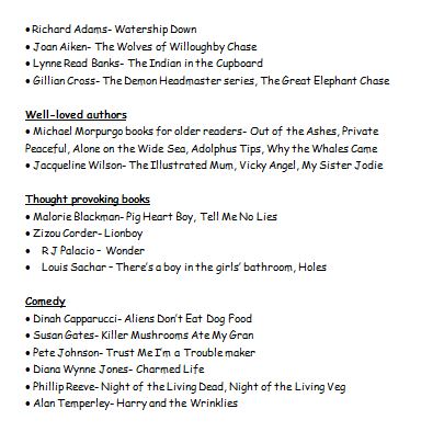 Year Six Coalbrookdale and Ironbridge CE Primary School: Suggested ...