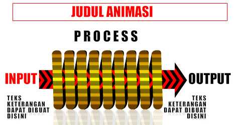Proses Bisnis Gambar animasi GIF untuk Powerpoint