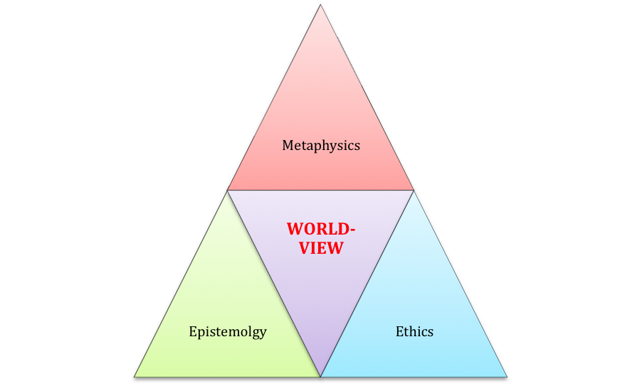 White Rose Review: Asatru: Some Critical Interaction on One Version of ...