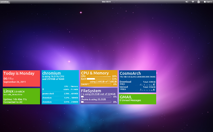 Install Conky Metro UI Style Windows 8 for Ubuntu 11.10 | Blantika ...