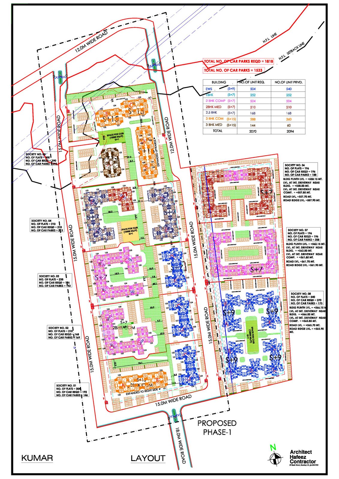 Ravi Karandeekar's Pune Real Estate Market News Blog: Pre-Launch Offer ...