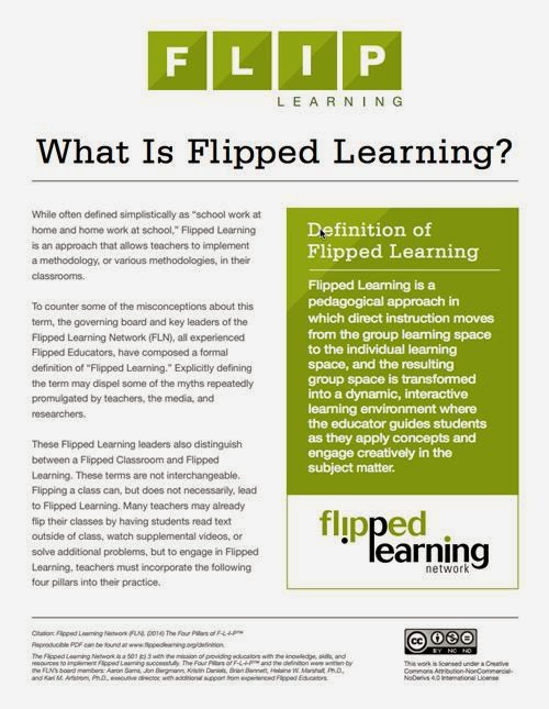 Flipping Out: A journal of my sabbatical year: Defining Flipped ...