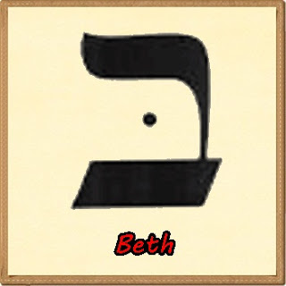 El Significado Mistico de Las Letras Hebreas - Beth - - Las ...