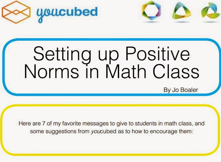 Minds on Mathematics: Setting up positive classroom norms in your math ...