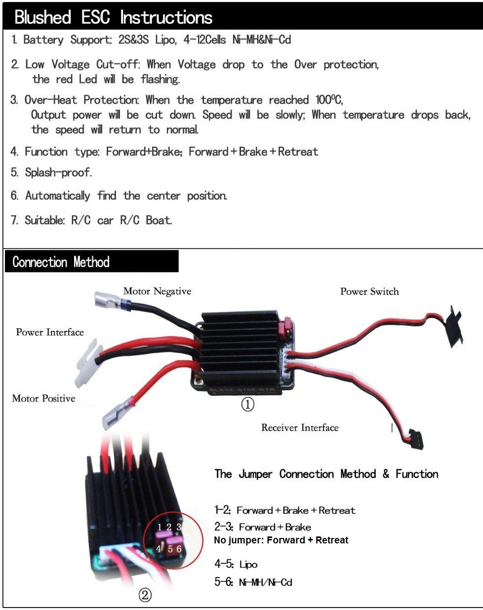 Reparar Coches de Radio Control Eléctricos: Restauración / reparación ...