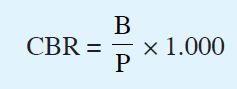 Pengertian dan Rumus Angka Kelahiran Kasar (CBR = Crude Birth Rate) dan ...