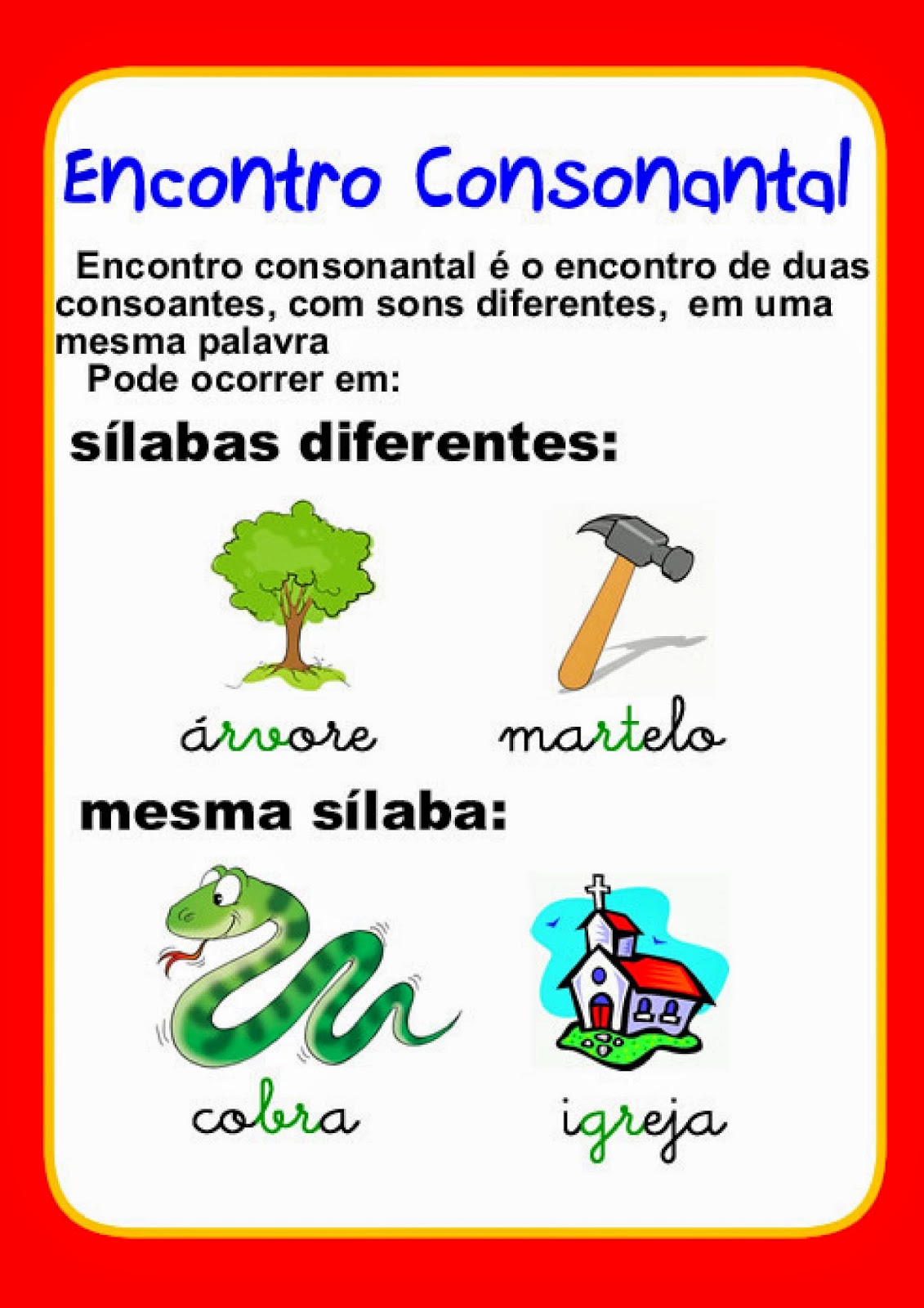 JORNAL PONTO COM: encontro vocálico, encontro consonantal, , dígrafo ...