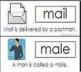 2016 | Cool Tips & Tricks to Learn Communicative English Easily