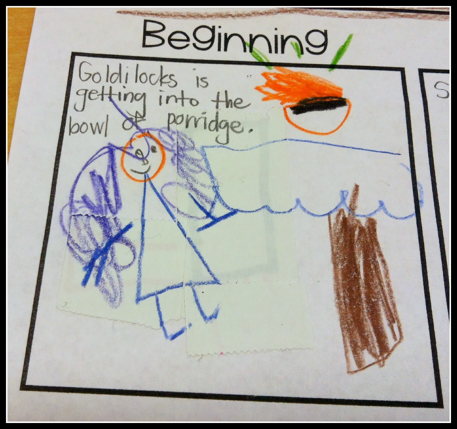 Mrs. Byrd's Learning Tree: Story Map Freebie!