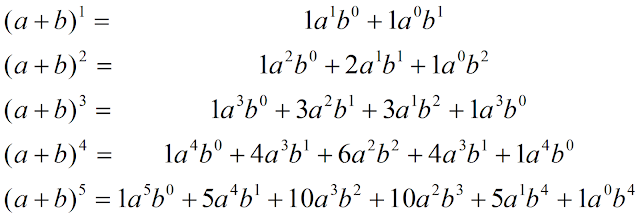 Penjabaran Binom Newton - Matematika Fesbuk