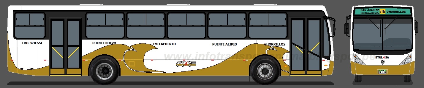 Transporte urbano en Lima y Callao: agosto 2016