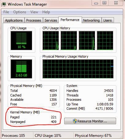 Deepdive Microsoft Windows: What Is Kernel Memory in Task Manager?