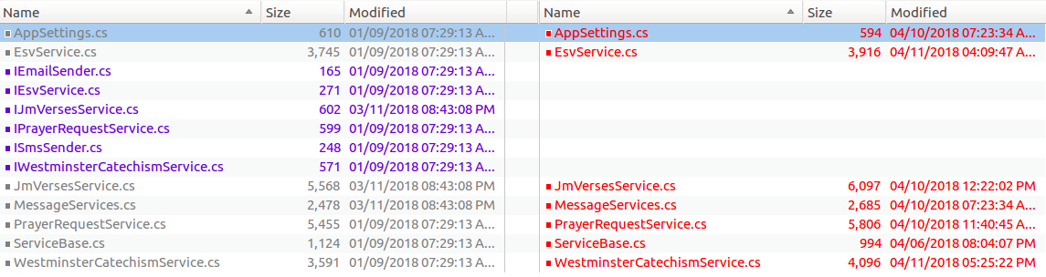 Marks Musings Aspnet Core 2 With Postgresql On Linux Part 7 The Service Layer