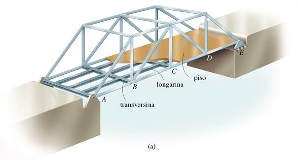 ENG447 - Pontes - Eng.Civil: 2014