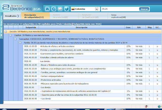 BITÁCORA - Distribución Física Internacional: Taller PARTIDAS ...