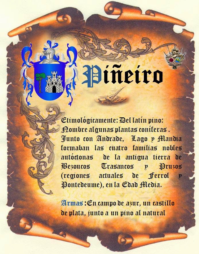 banderafamiliar: Apellidos P