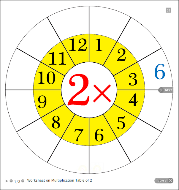 Tablas De Multiplicar En Circulo C Actiludis Images And Photos Finder