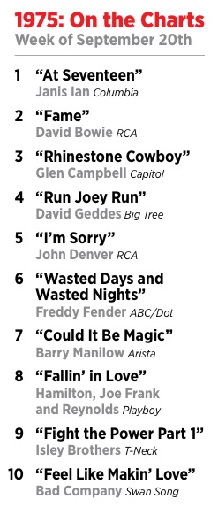 kenneth in the (212): Billboard Flashback: Sept. 20, 1975