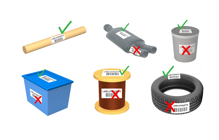 HOW TO AFFIX SHIPPING LABELS ON PARCELS : USEFUL TIPS