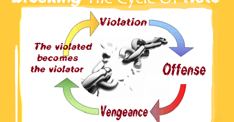 Daily Love Walk: BREAKING THE CYCLE OF HATE / Leave The Way Open