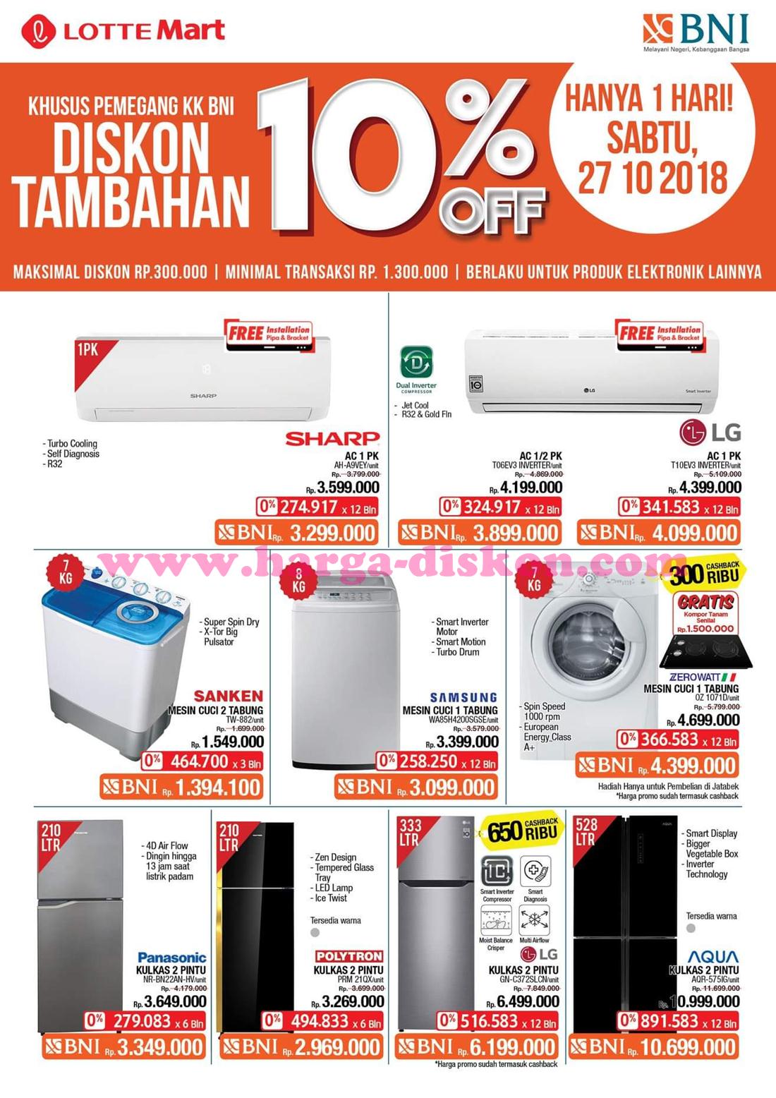 (Klik gambar untuk memperbesar tampilan gambar)