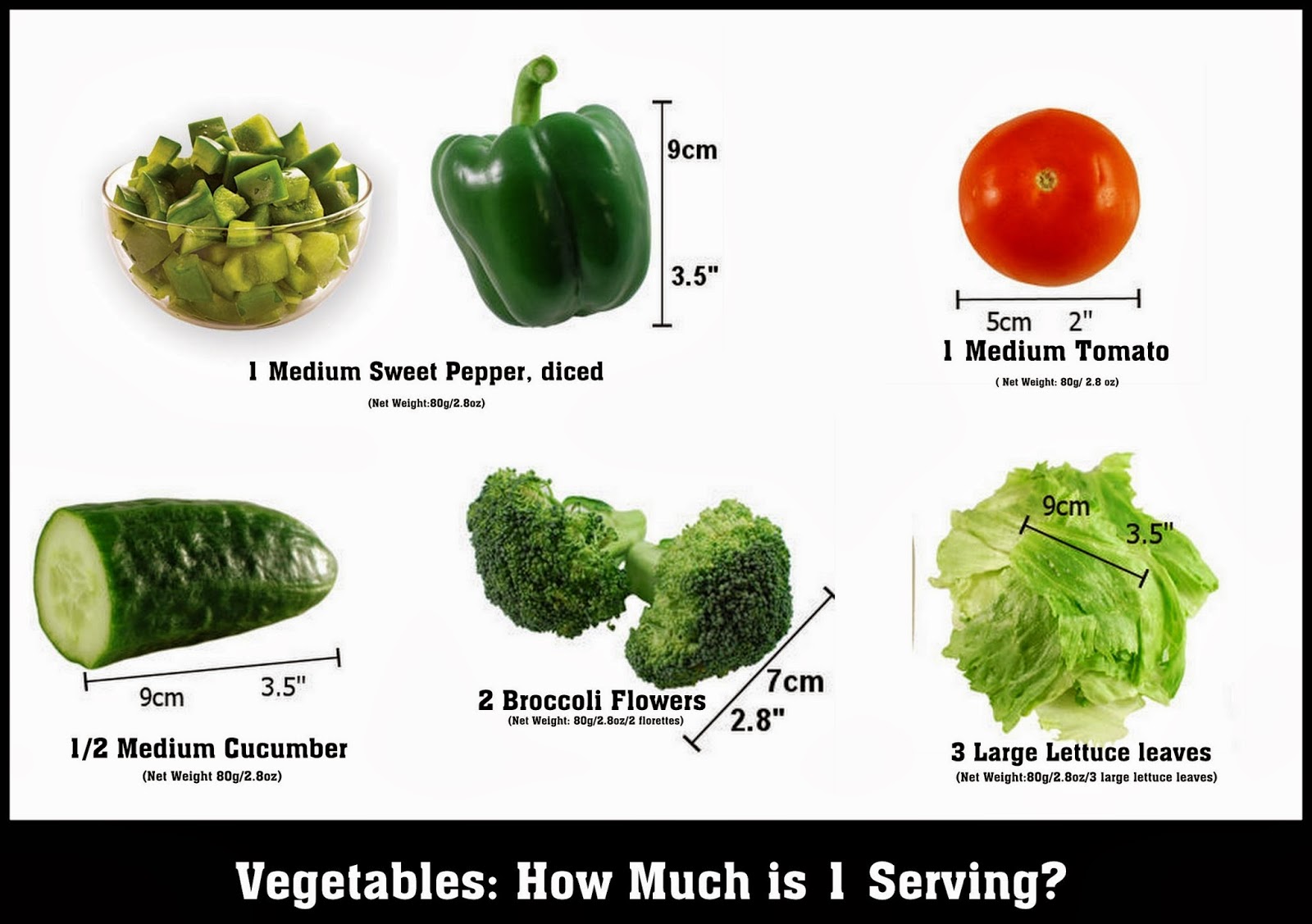 The Health-Nut Corner: Say YES to Eat Your Vegetables Day.