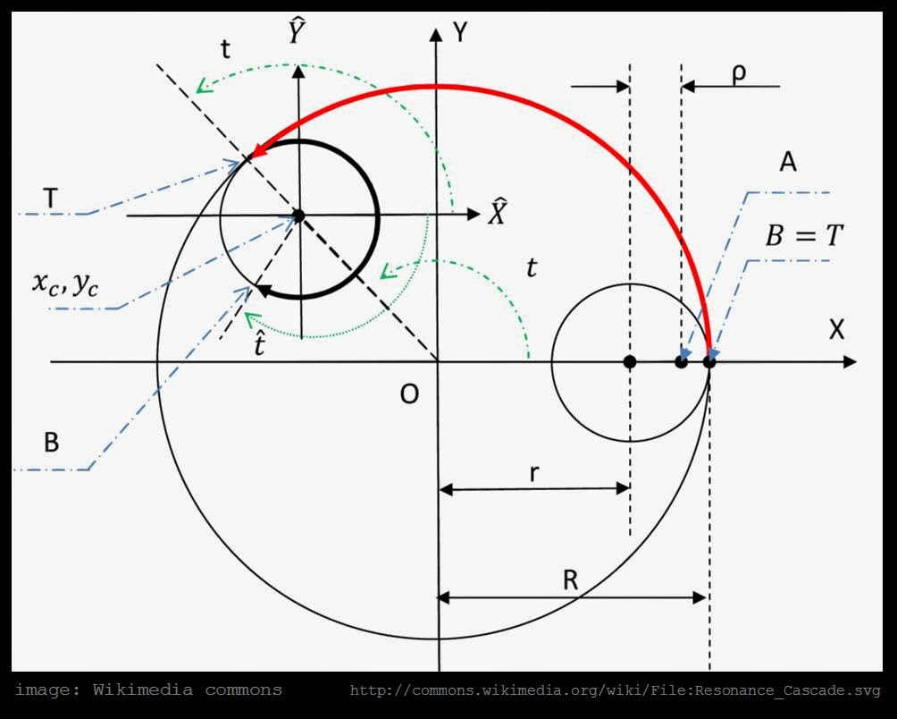 Aspects of the Hebrew Way: Preparing the Artist Generation through ...