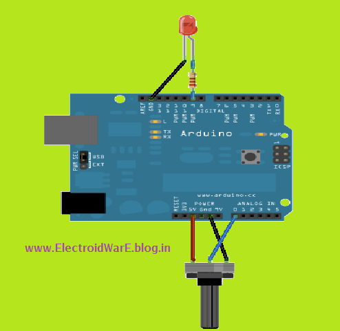 ElectRoidWarE: Analog In, Out Serial using Arduino -c
