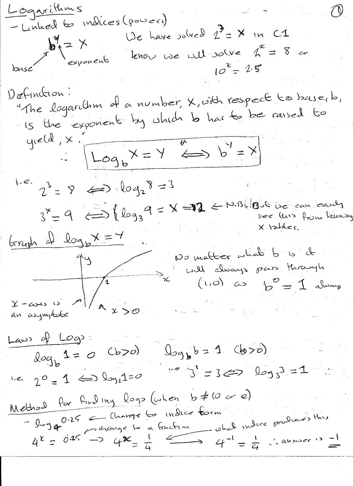 A Level Maths Notes: Logarithms - Rules of Logs