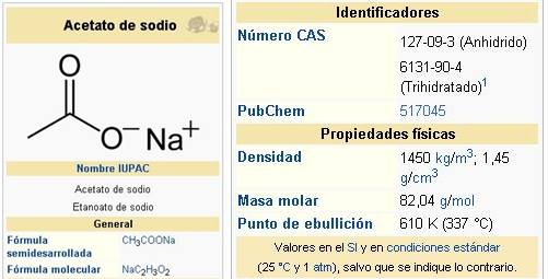 QUIMICA EXPRESS SAC: SODIO ACETATO TRIHIDRATO - STOCK