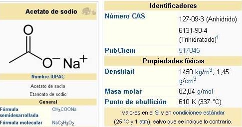 QUIMICA EXPRESS SAC: SODIO ACETATO TRIHIDRATO - STOCK