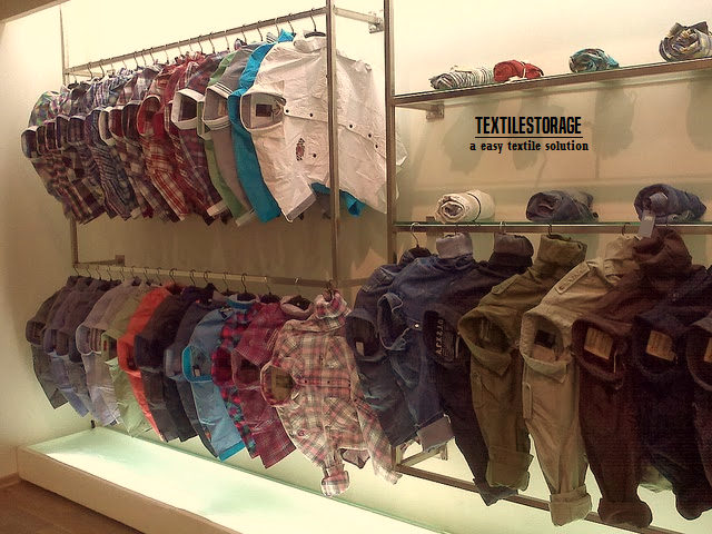 Sampling | Sample Types Which are needed According to Buyer - Textile ...