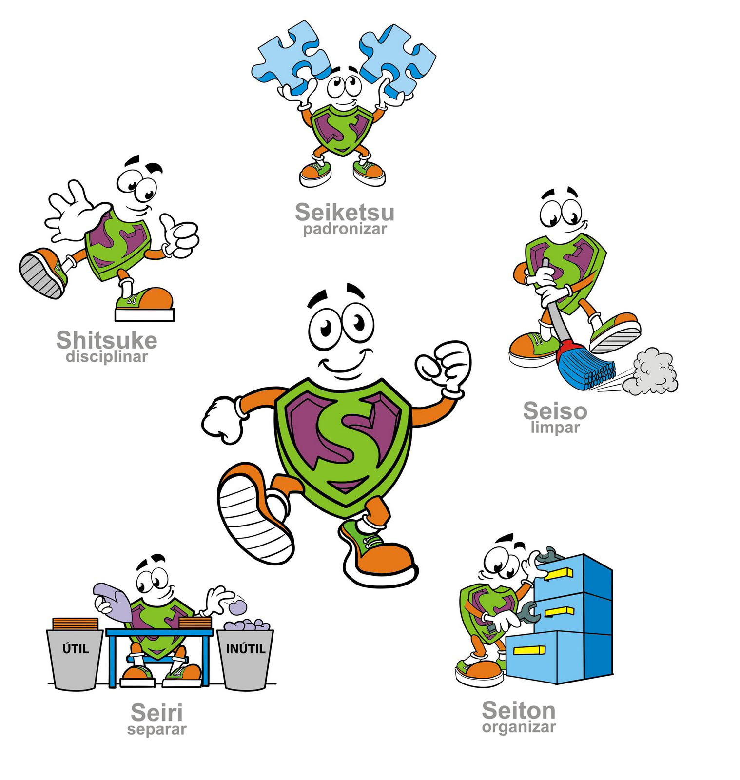 D E S I G N T O T O T A L: Personagens 5s