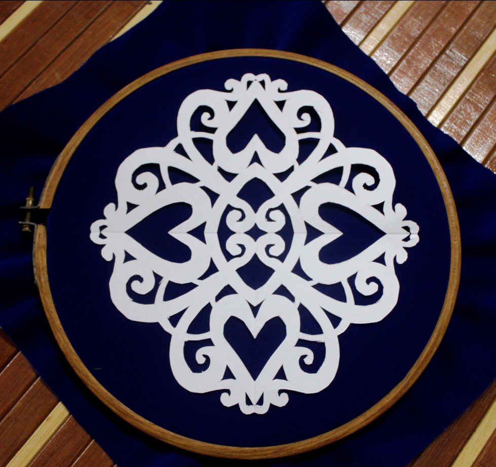 indah: Projek Kraf Tekat -- mari buat motif tekat...!