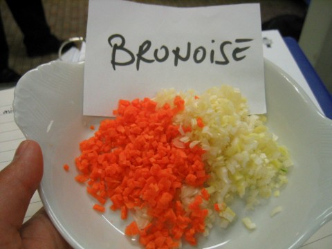 # CHEF HENDI SKINZ #: ANEKA MACAM POTONGAN SAYURAN