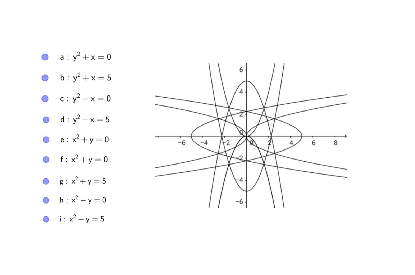 Batik Matematika dengan Geogebra ~ EDUCATION ZONA "SOULMATH"