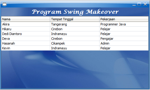 Cara Melakukan Swing Makeover JViewport - Java Community