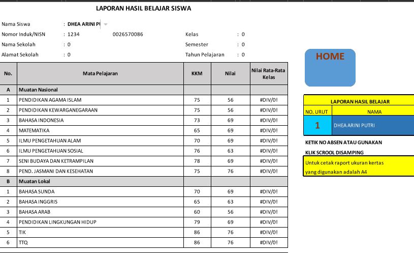 Aplikasi Penilaian KTSP Dan Raport SD/MI Berbasis Excel - Berbagi ...