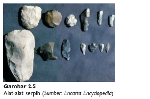 Peninggalan Kebudayaan pada Masa Praaksara - Our Akuntansi