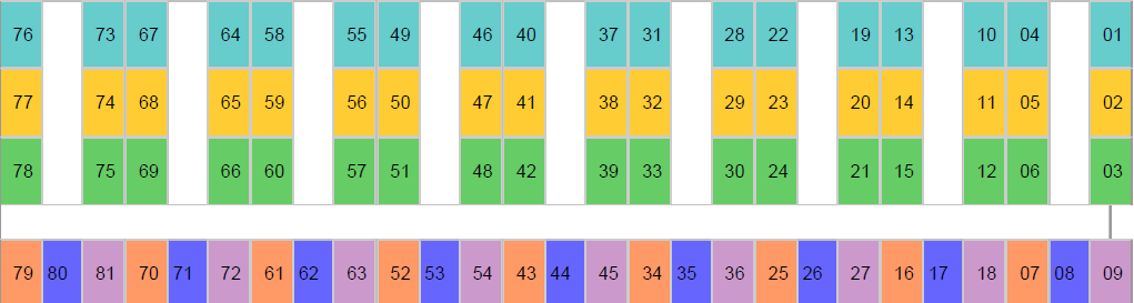 Update Your Brain: Seat layout of Indian railway coaches