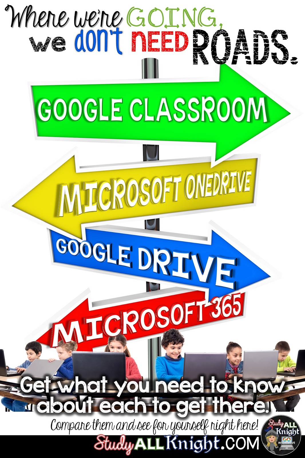 What are your Digital Learning Options for Your Classroom? - Study All ...