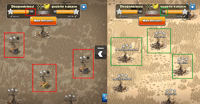 Dragonblood Clash of Clans: Congrats on Lvl 5 Clan Perks! War Review