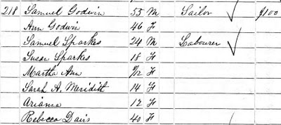Kathryn's Quest: Census Sunday - Godwin Family in Queen Anne's County ...